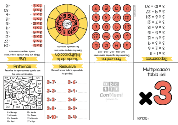 Libritos de las Tablas de Multiplicar - Conmami.com