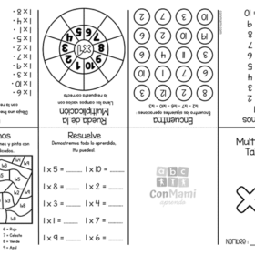 Libritos de las Tablas de Multiplicar - Conmami.com
