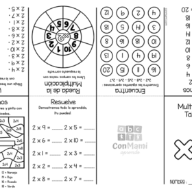Libritos de las Tablas de Multiplicar - Conmami.com