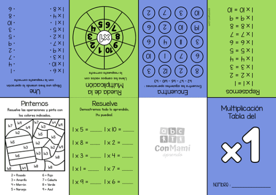 Libritos de las Tablas de Multiplicar - Conmami.com