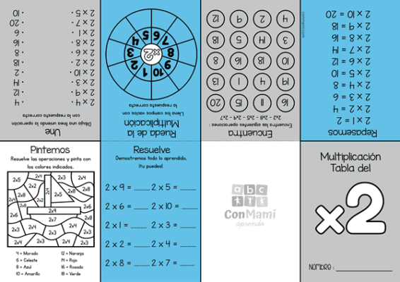 Libritos de las Tablas de Multiplicar - Conmami.com