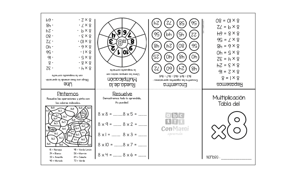 Libritos de las Tablas de Multiplicar - Conmami.com