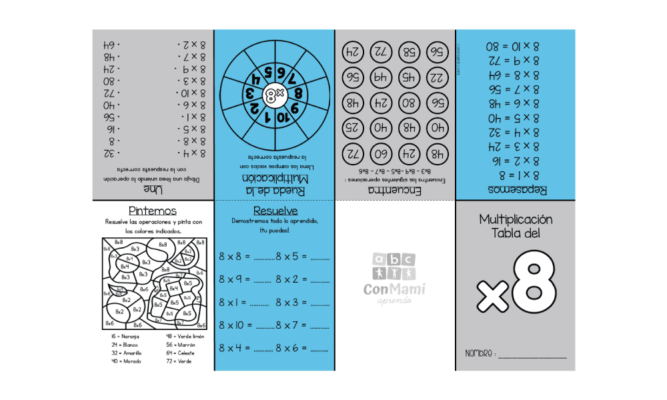 Libritos de las Tablas de Multiplicar - Conmami.com