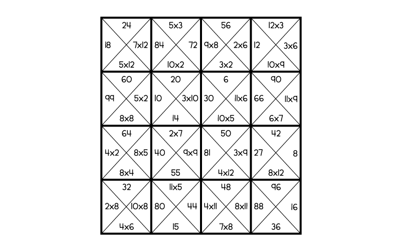 Juegos de Multiplicaciones 1 - Conmami.com